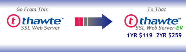 Certs 4 Less Winter Special SSL Certificates Promotion